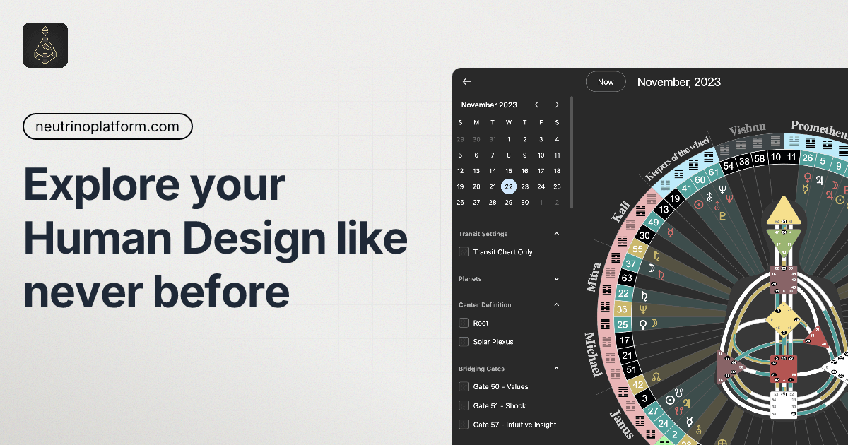 Human Design in Detail